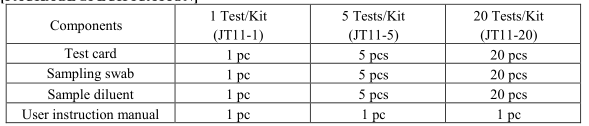 Hecin,IVDR,PCR,TestKit,POCT,IAV,IBV,qPCR,Antigen,IVD,RSV,molecular,Flu ...